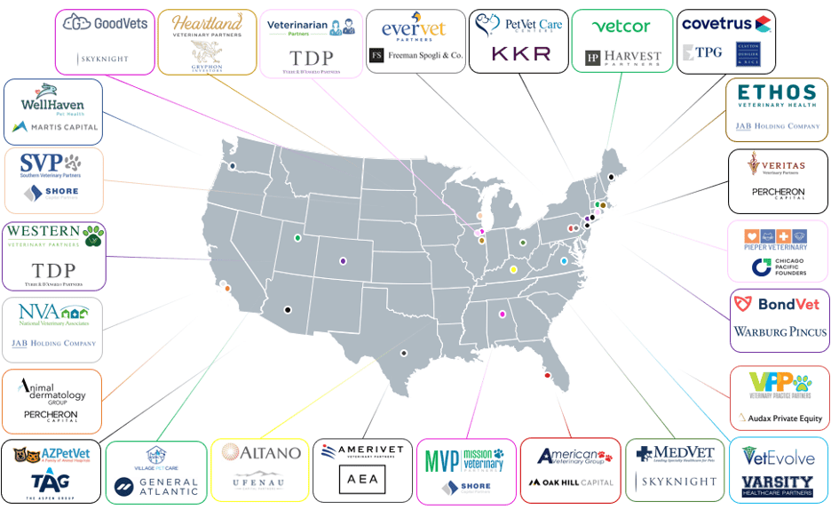 Veterinary Private Equity - Physician Growth Partners